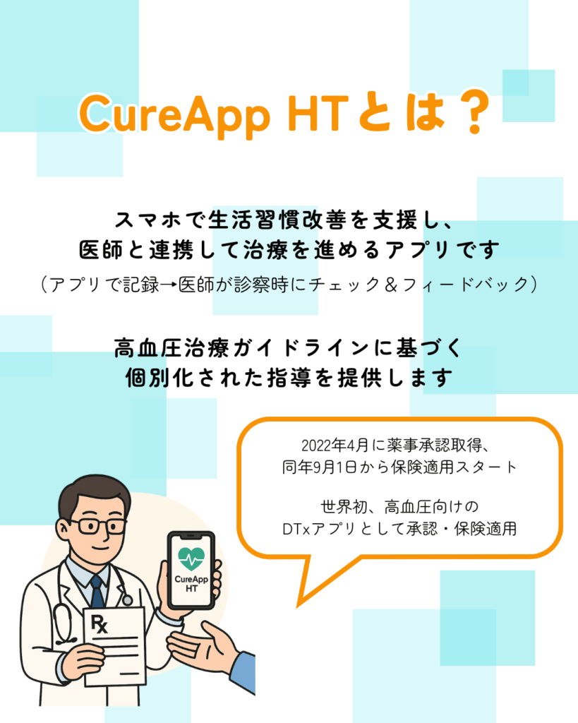 高血圧治療に新しい選択肢 ― CureApp HTとは？ | アズマ耳鼻咽喉科・アレルギー科【公式】